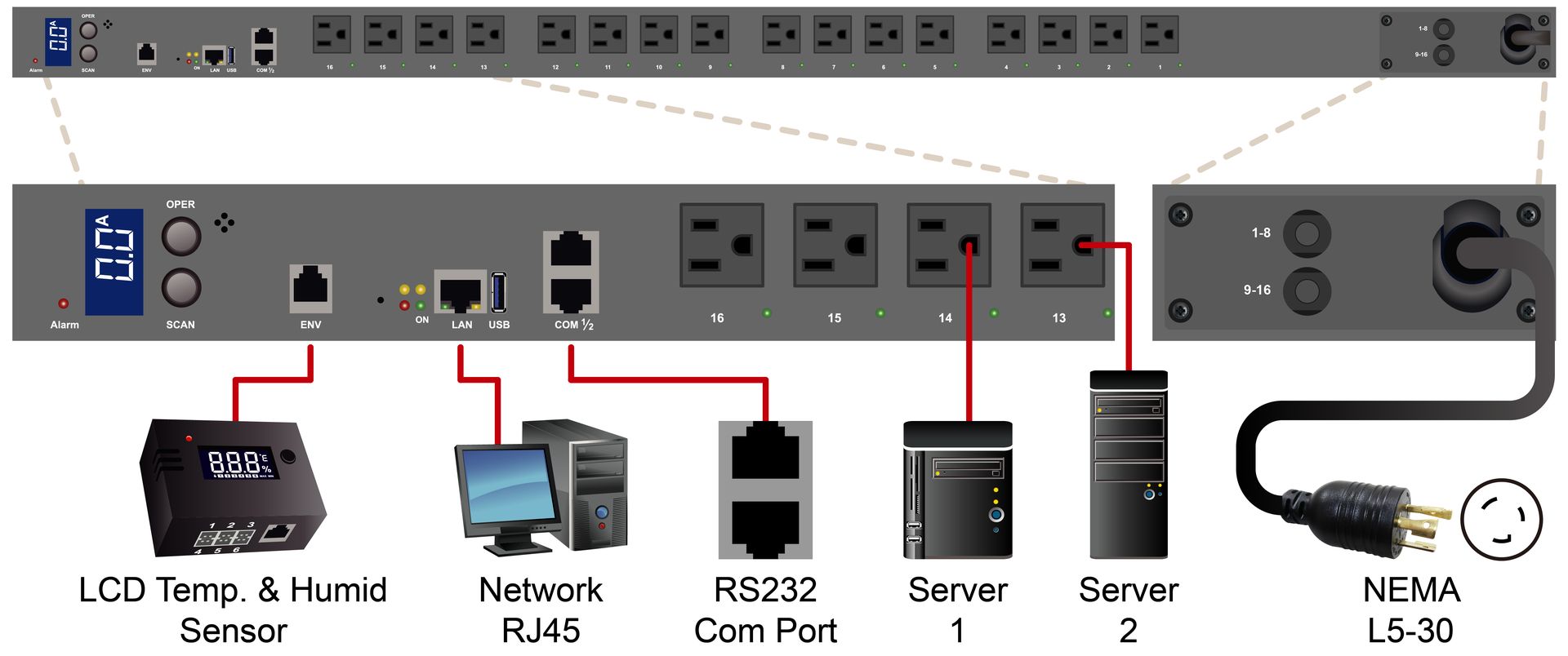 ZDHW-16B1-30I | Bellwin