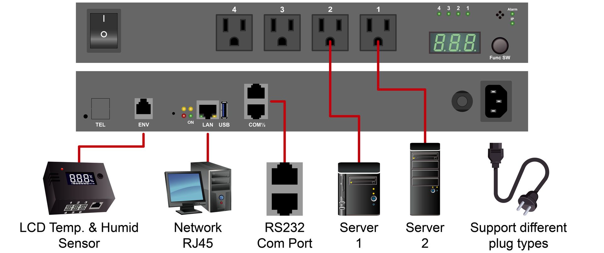 ZDLW-4B1-15Z3 | Bellwin