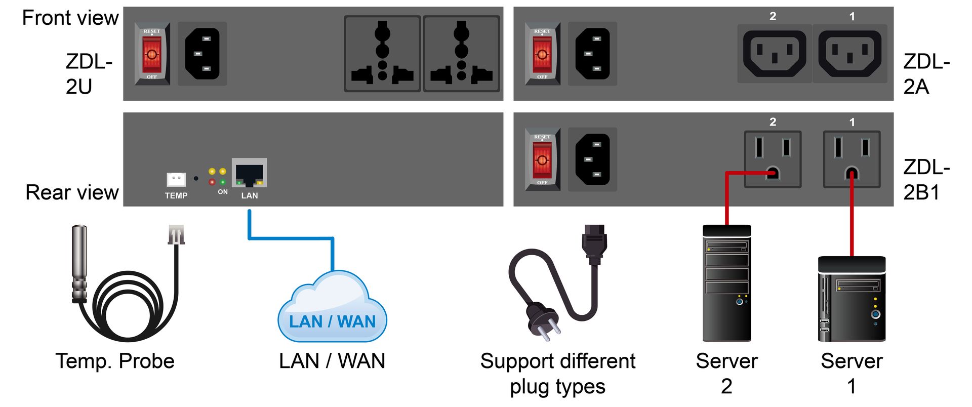ZDL-2B1-12Z3 | Bellwin